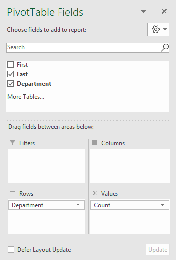 How To Make A Pivot Table Not Count Blank Cells Brokeasshome